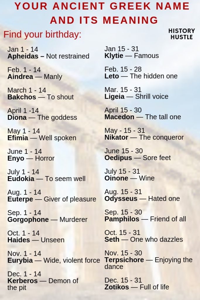 15 Hilarious History Memes You Need to See Right Now - History Hustle